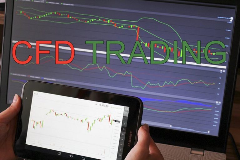 CFD Trading | Investment tools